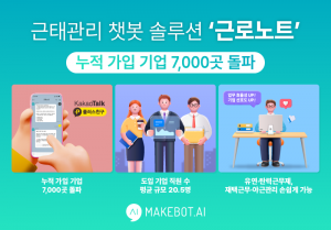카카오톡 챗봇 근태관리 ‘근로노트’, 누적 가입기업 7천곳 돌파 - 메이크봇 블로그